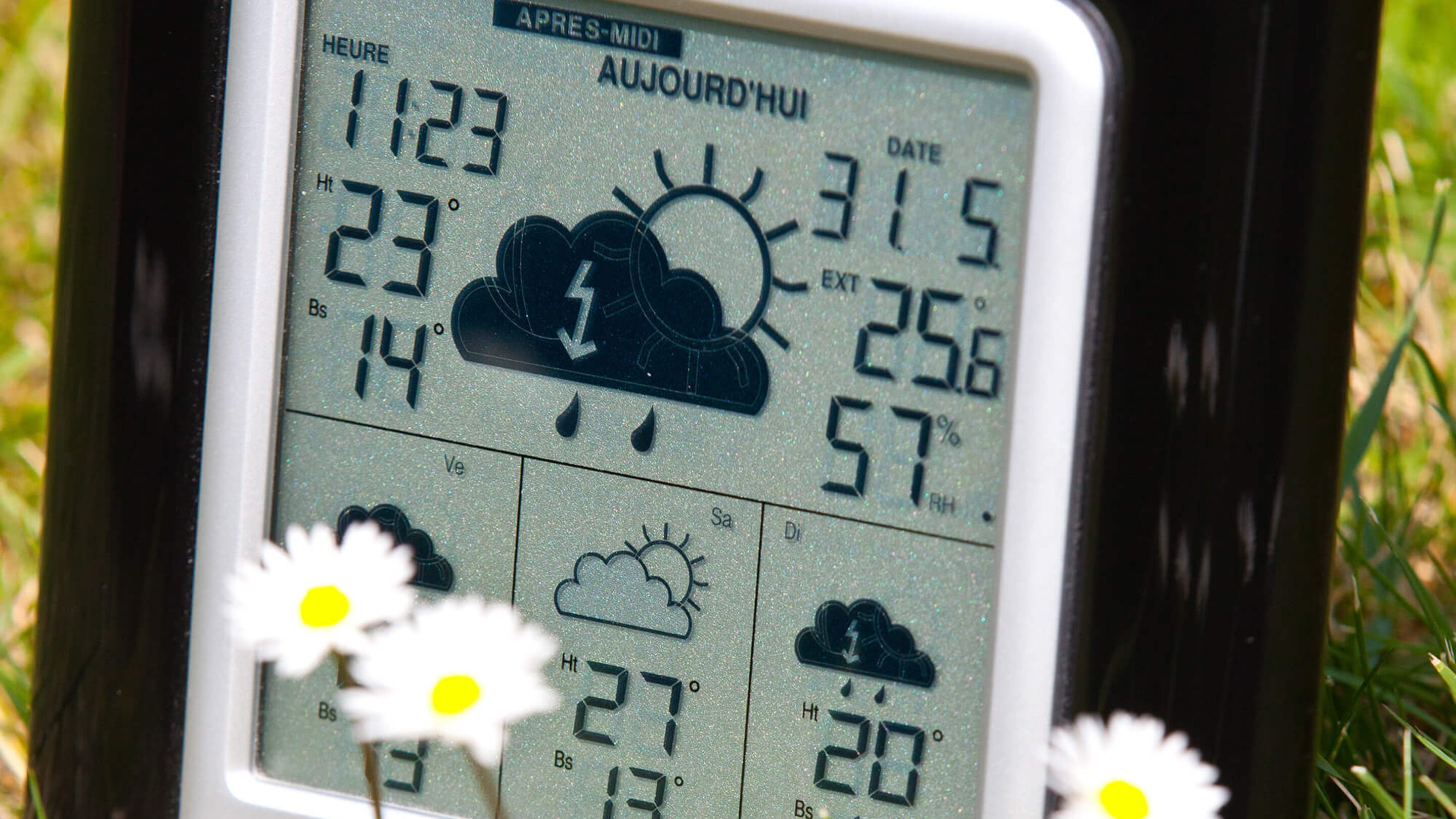 Current Nebraska Soil Temperatures | Horticulture, Landscape, and ...