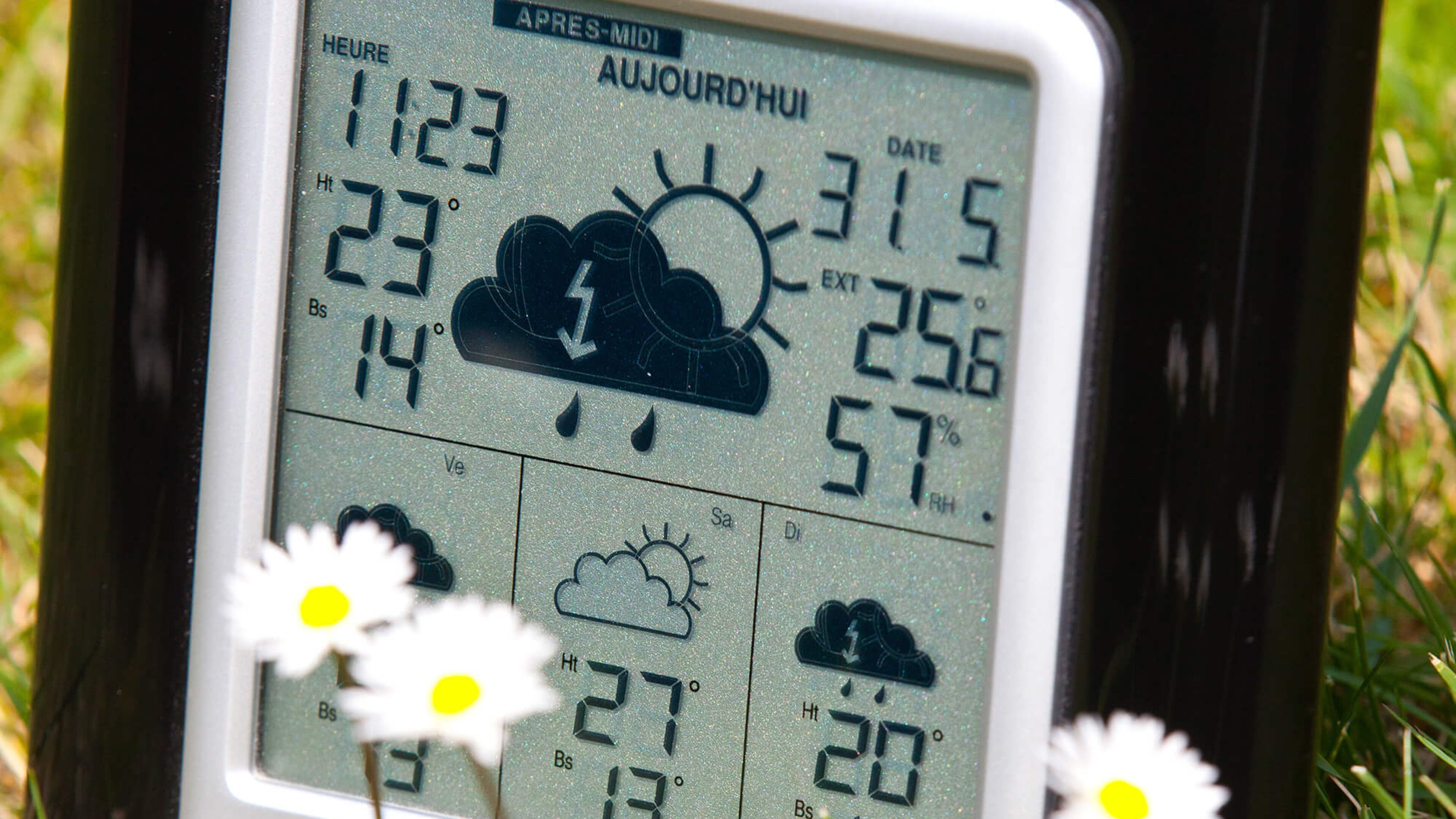 Current Nebraska Soil Temperatures | Horticulture, Landscape, and ...